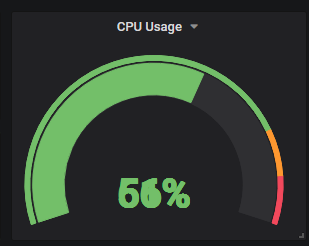 Gauge Panel displays new value over the old one · Issue #17939 ...