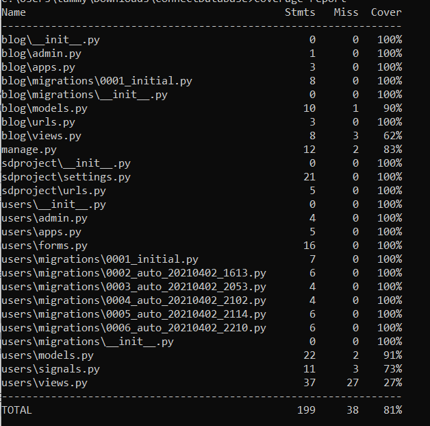 GitHub - COSC4353-group-3/Final-Project