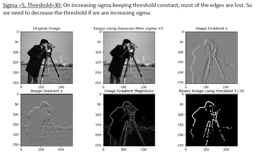 GitHub - abhishek-kumar41/edge-detection: Edge detector for gray scale ...