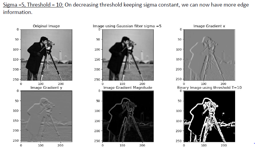 GitHub - abhishek-kumar41/edge-detection: Edge detector for gray scale ...