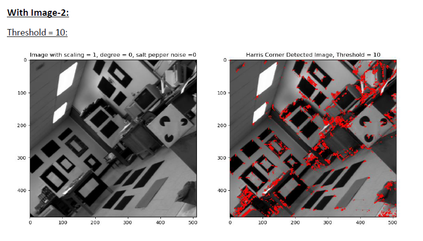 GitHub - abhishek-kumar41/harris-corner-detector: Detecting corners of ...