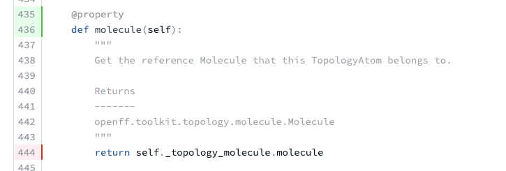 Topology object properties should point to reference_molecule · Issue #1147 · openforcefield ...