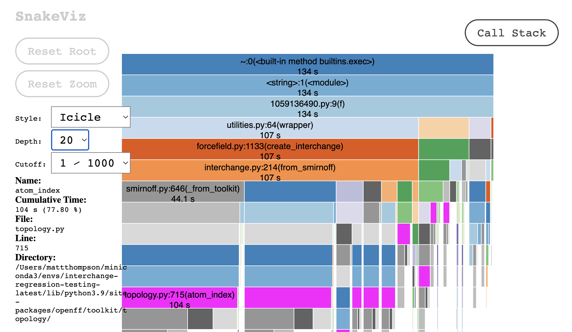 Speed up `Interchange` creation · Issue #516 · openforcefield/openff-interchange · GitHub