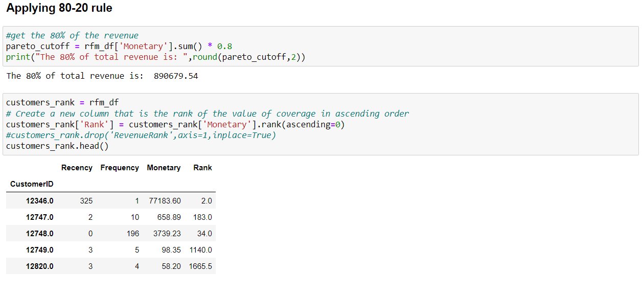 GitHub - AbishuaPaulSam/Abishua_Paul_Sam_Portfolio: Analytics Portflio