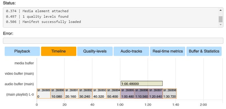 Playback: 0.000 is located too far from the end of live sliding playlist: · Issue #5129 · video ...
