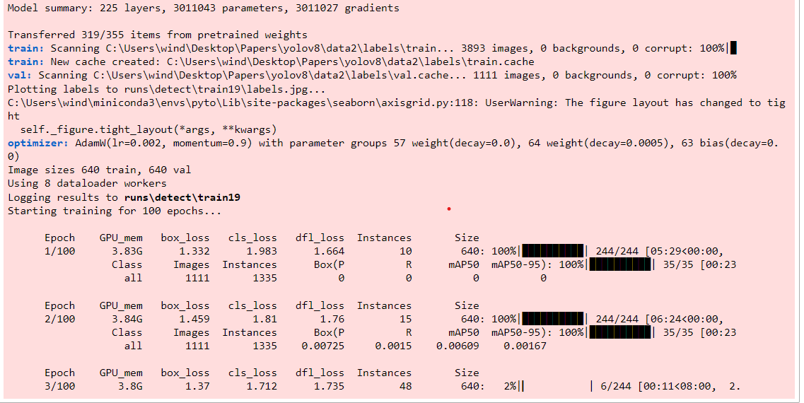 Low training P R mAP50 mAP50-95 but high Val P R mAP50 mAP50-95 · Issue #3611 · ultralytics ...