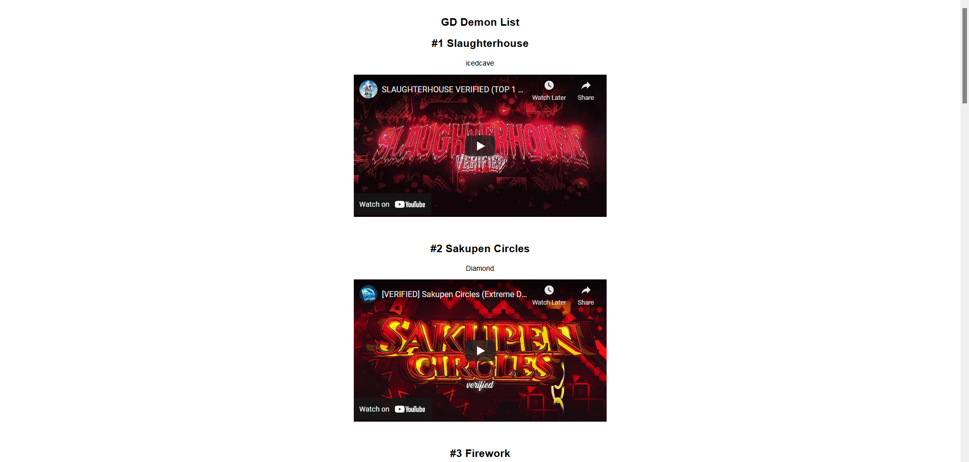 GitHub - iakuraa/gd-demon-list: This was made for practice and fun ...