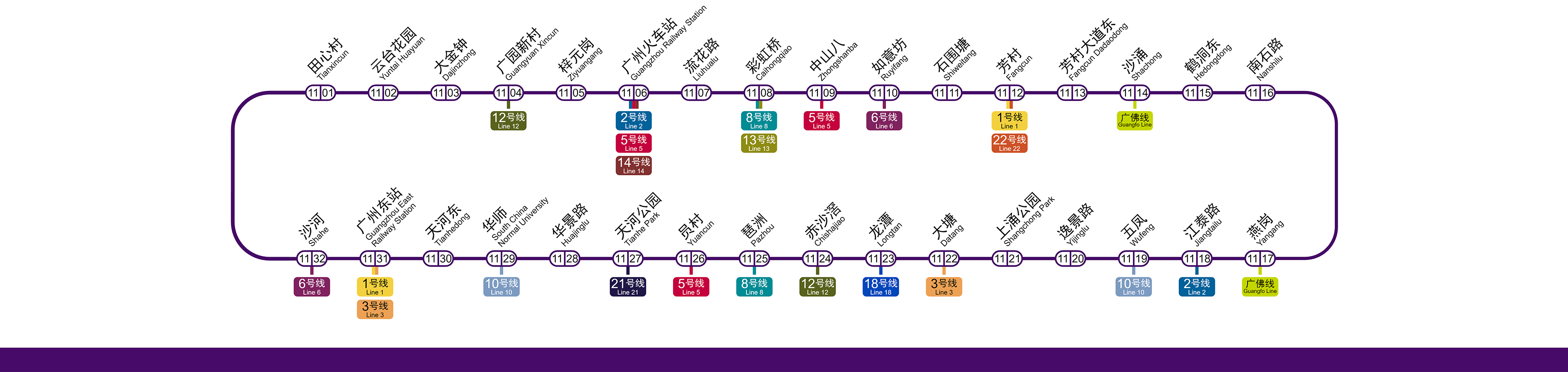 [猜测]广州地铁十一号线（环线）线路图 · Issue #259 · railmapgen/rmg · GitHub