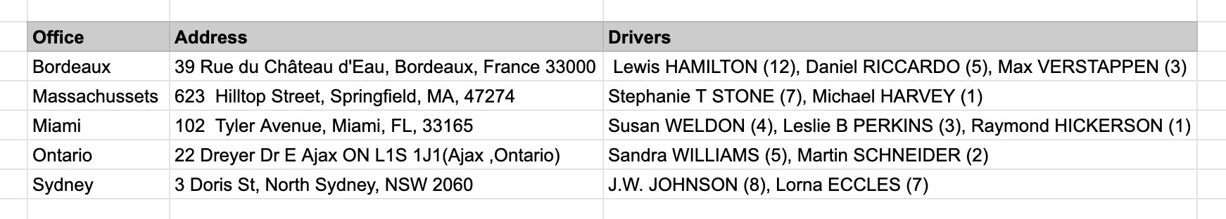 GitHub - euzuro/coding-for-code-review: Simple Example for ...