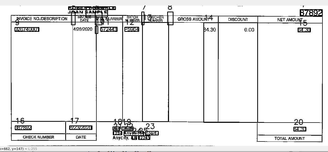 Facing Issue While Extracting Bounding Boxes Using Pytesseract · Issue 1957
