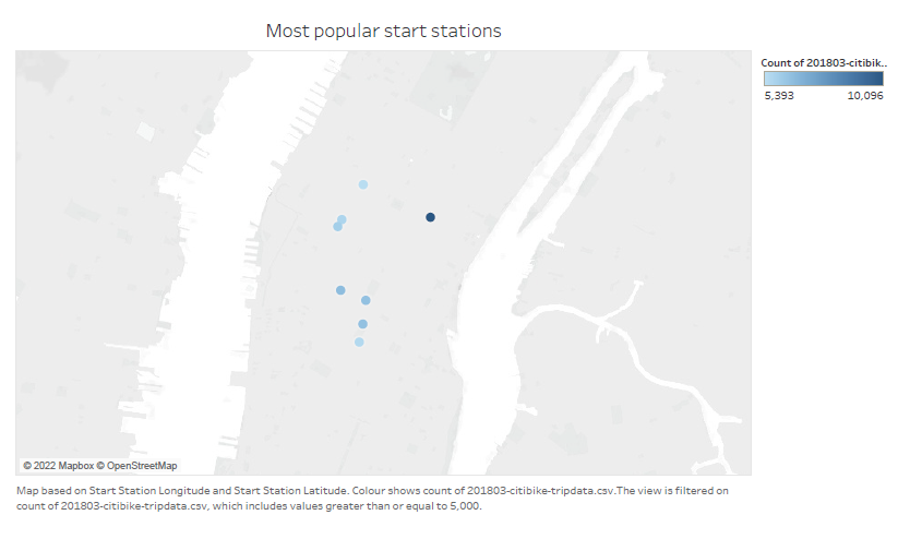 GitHub - jawais/Visualizing-Citibike-Trips-with-Tableau: I used Tableau ...