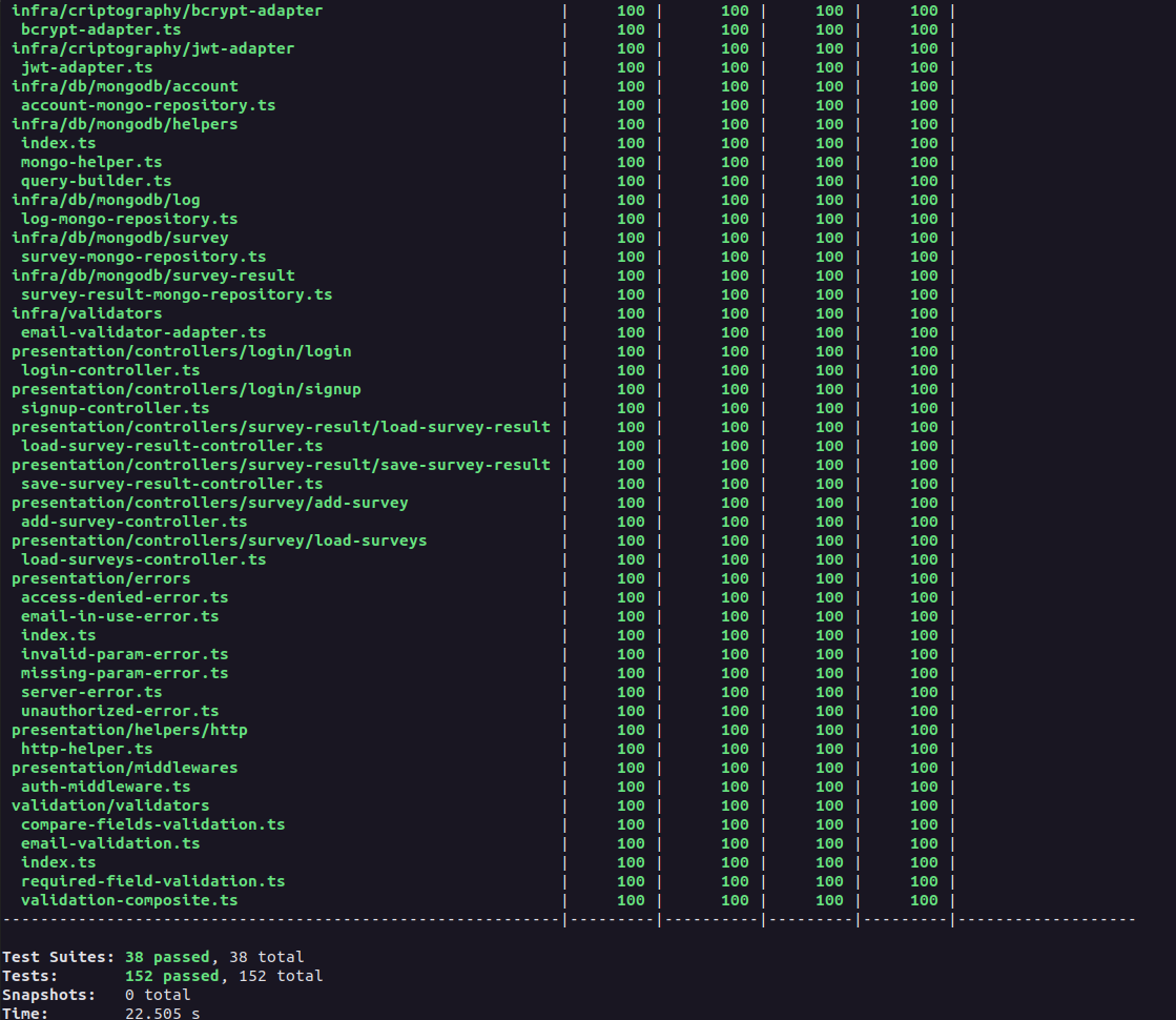GitHub - AdamHenrique67/Clean_TS_API: NodeJs, Typescript, TDD, DDD, Clean Architecture e SOLID