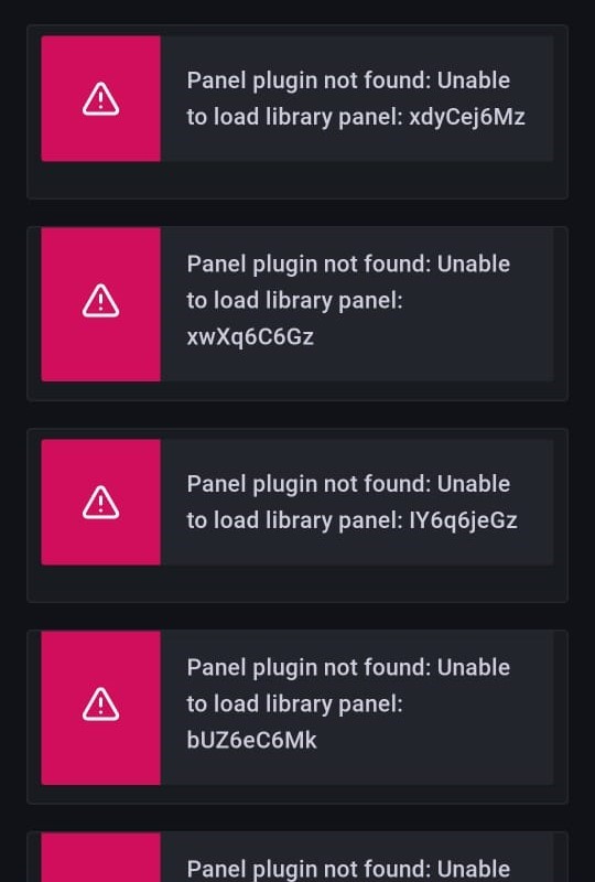 PublicDashboards: Library Panels will not load in Public Dashboards in v9.2.7+ · Issue #59771 ...