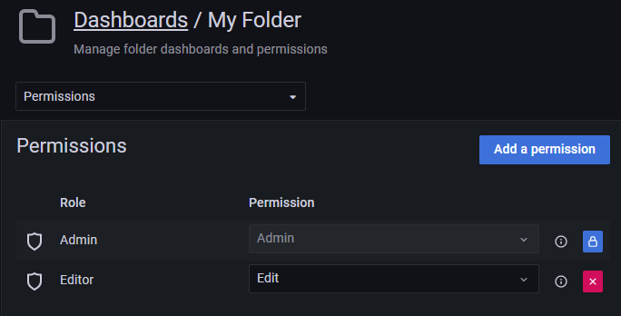 Teams With Dashboard View Permission Can No Longer Load Panels · Issue 61011 · Grafanagrafana