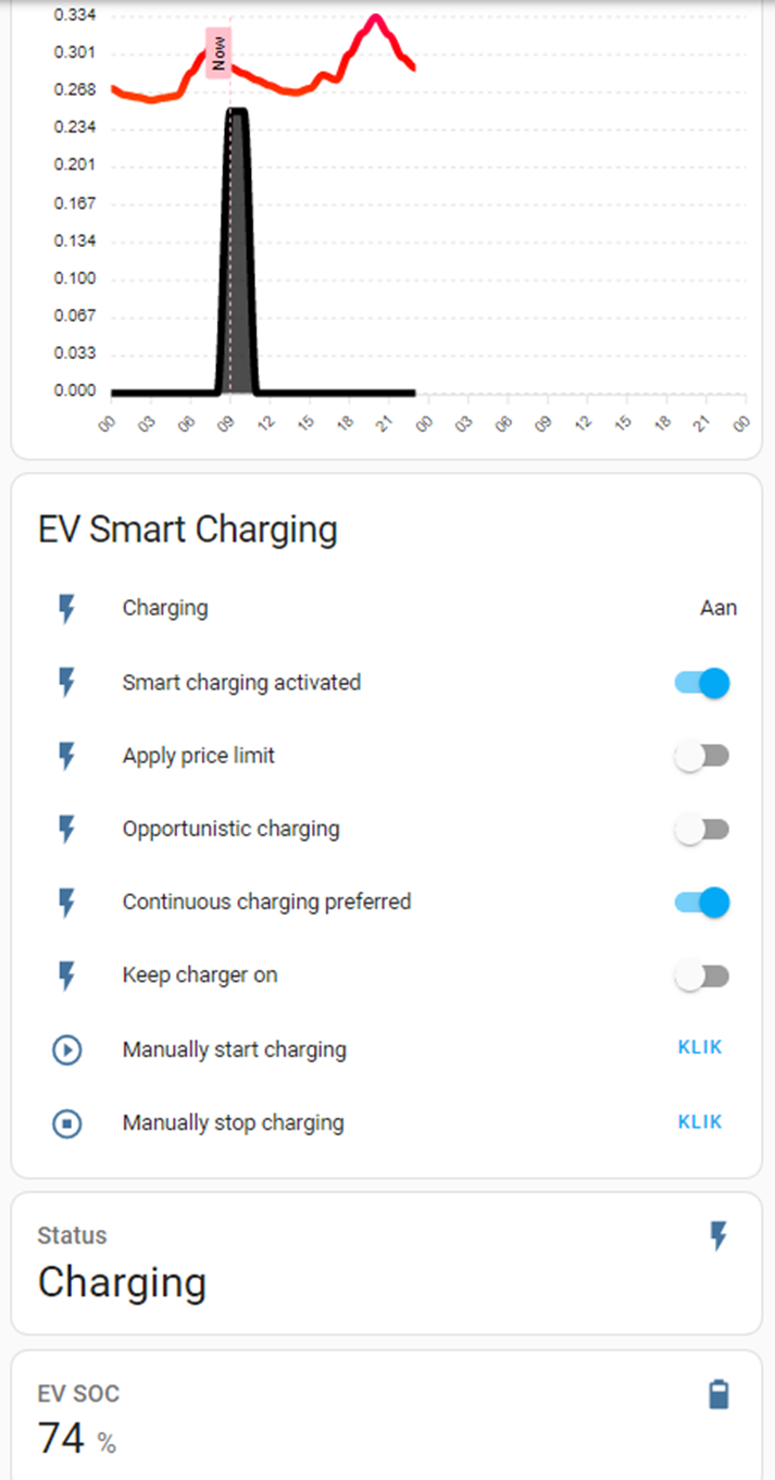 My ID4 not starting with Charging · Issue #176 · jonasbkarlsson/ev_smart_charging · GitHub