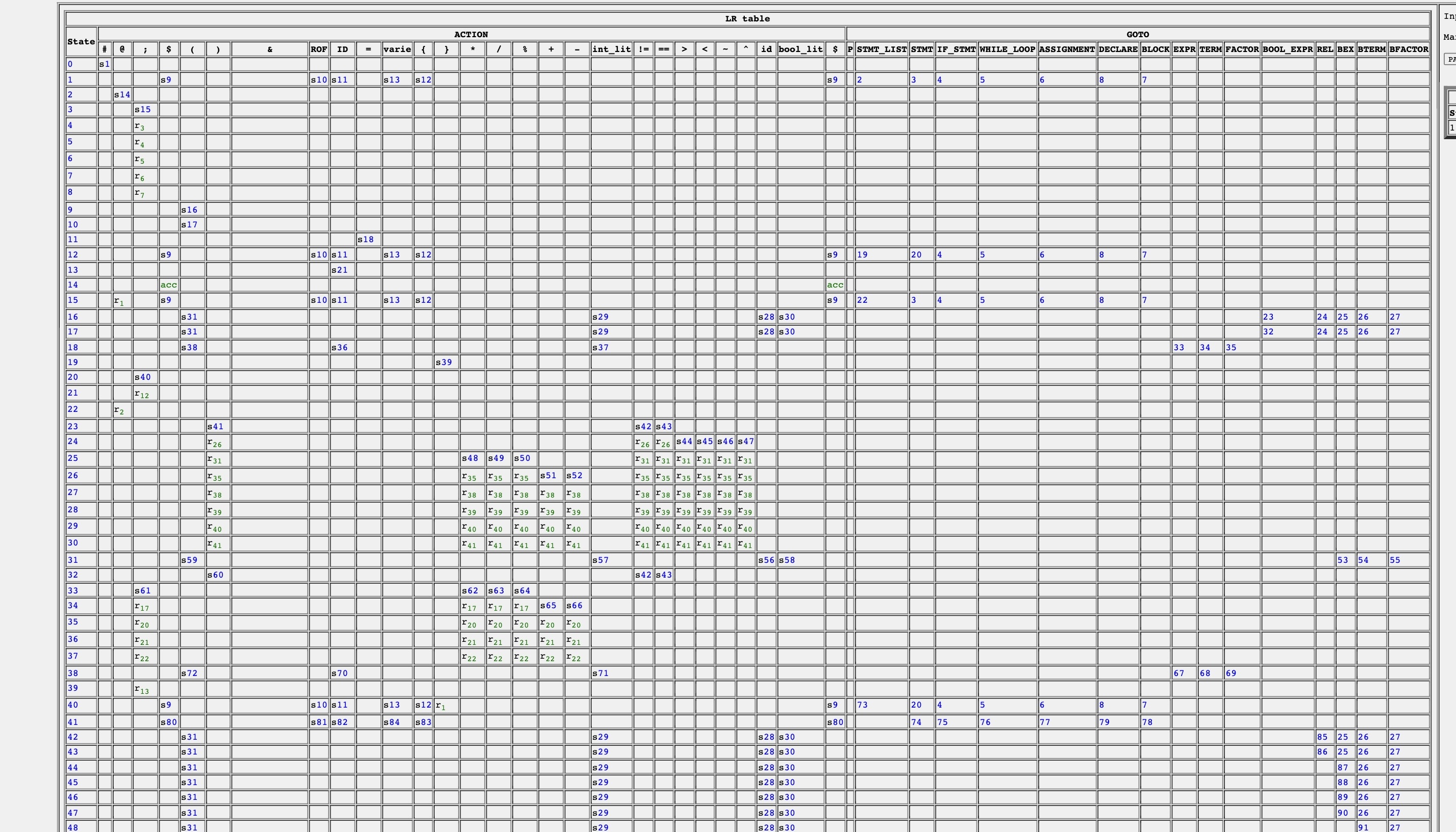 Github Mkapri1 Lexical Syntax Analyzer