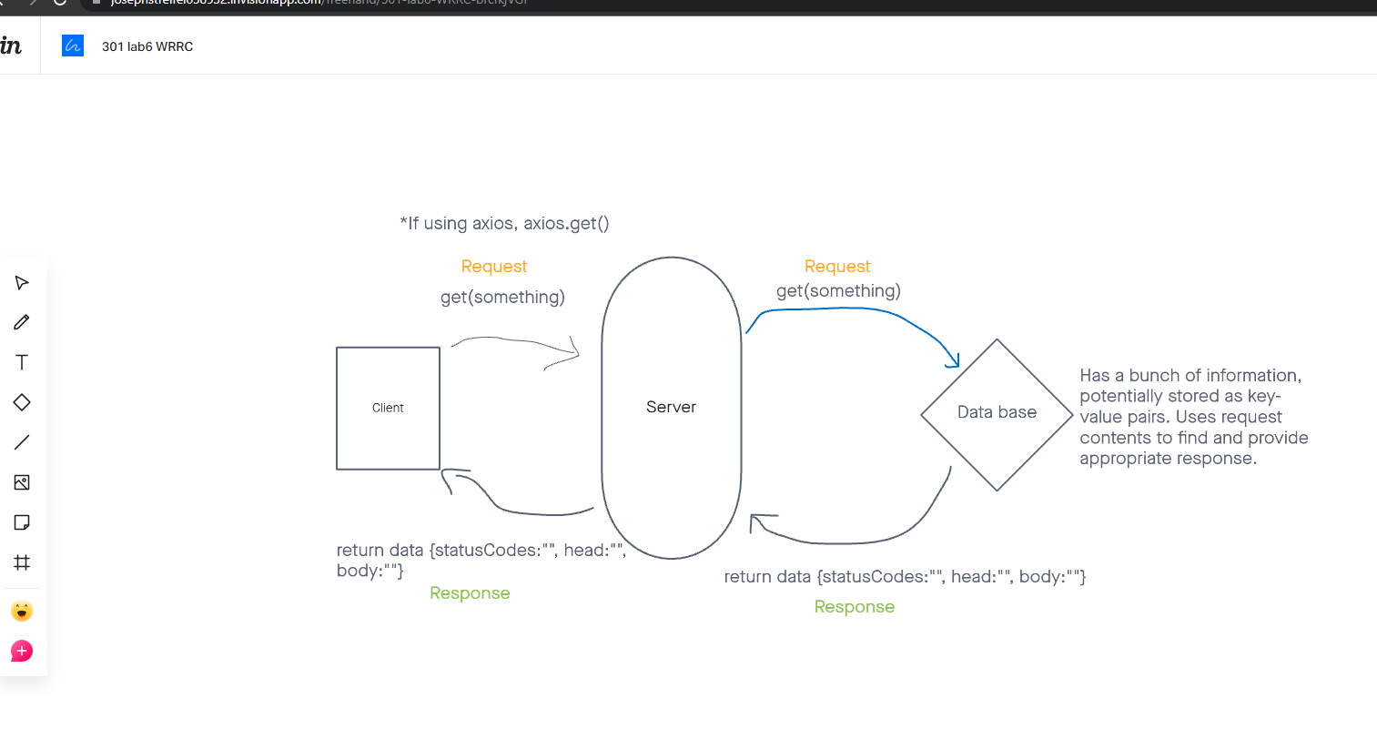 GitHub - brannonstarnes/city-explorer: An API powered city explorer application.