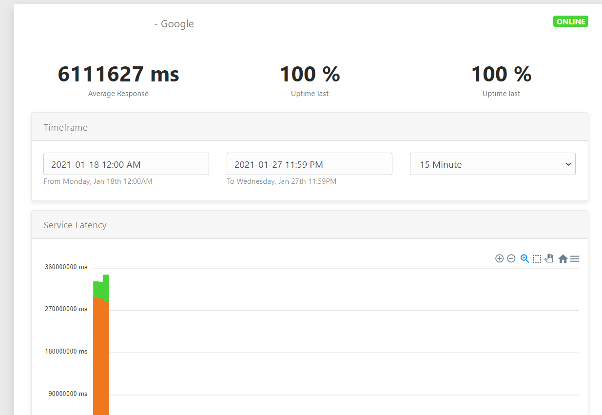 Extremely high latency · Issue #951 · statping/statping · GitHub