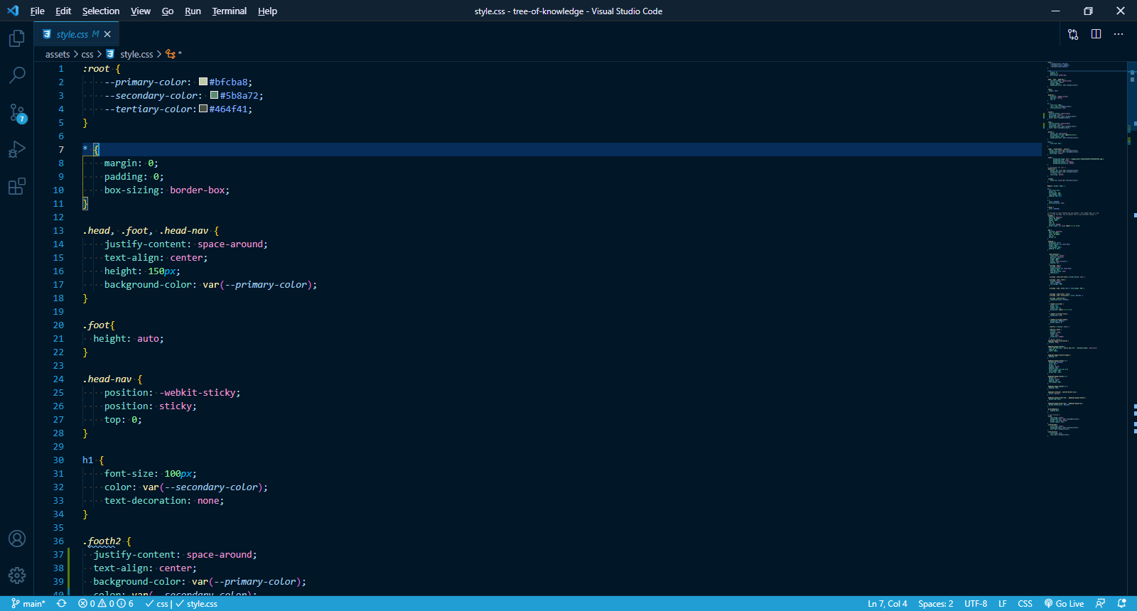 GitHub - ds1242/tree-of-knowledge: A group project brought to you by ...