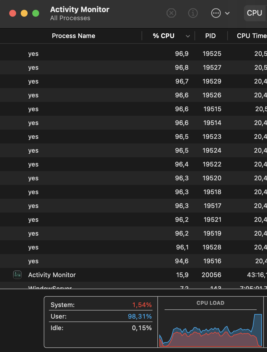 Possibility of running multiple sourcekitten services in parallel · Issue #721 · jpsim ...