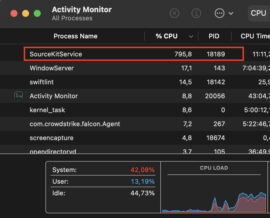 Possibility of running multiple sourcekitten services in parallel · Issue #721 · jpsim ...