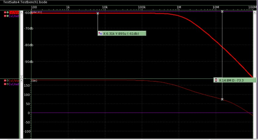 GitHub - AdityaKalyani14/Two-Stage-CMOS-Op-Amp-with-Miller-Compensation-