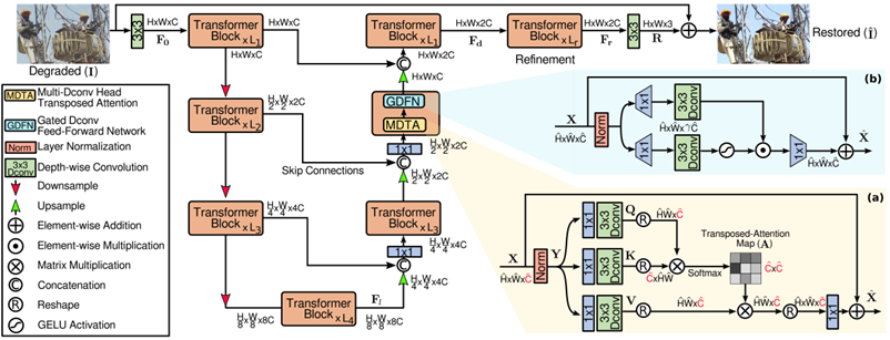 GitHub - magenta1223/aidata