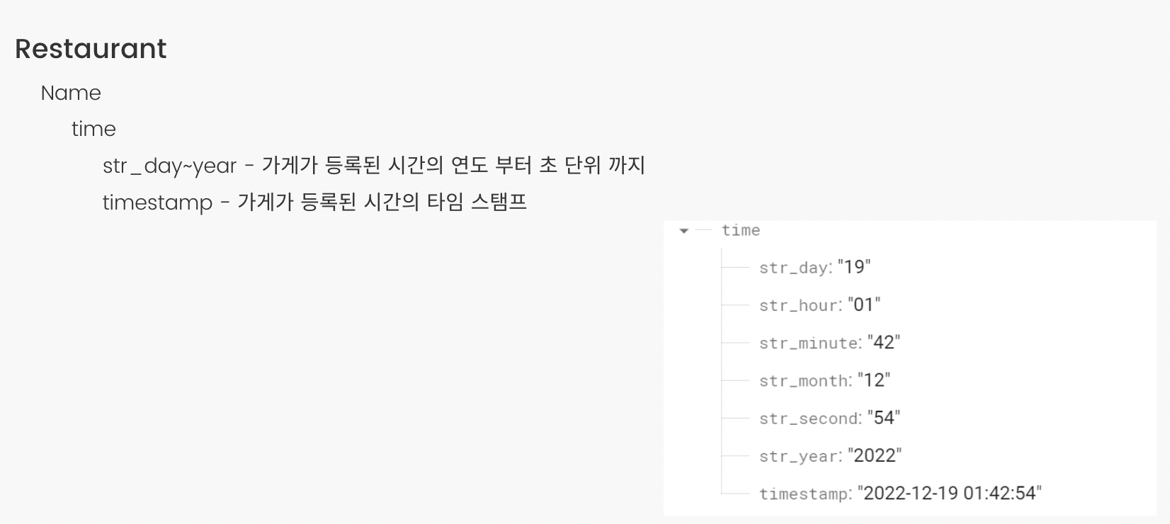 GitHub - AyJeong/shareat