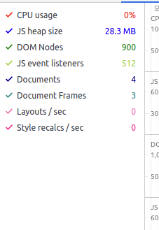 Memory leak issue where the JS heap does not clear after loading a large amount of data and ...