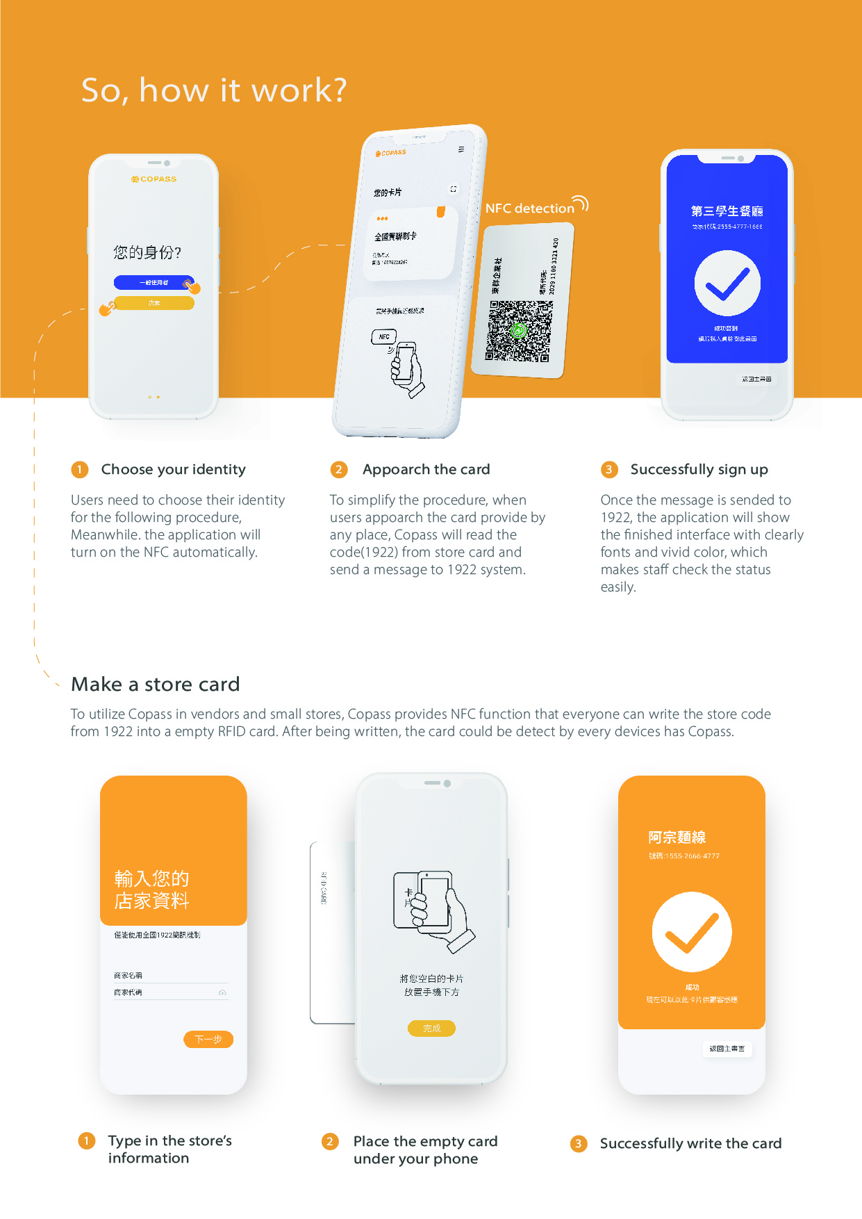 GitHub - mattcy0514/copass: Simplified the procedure of Taiwan Conduct ...