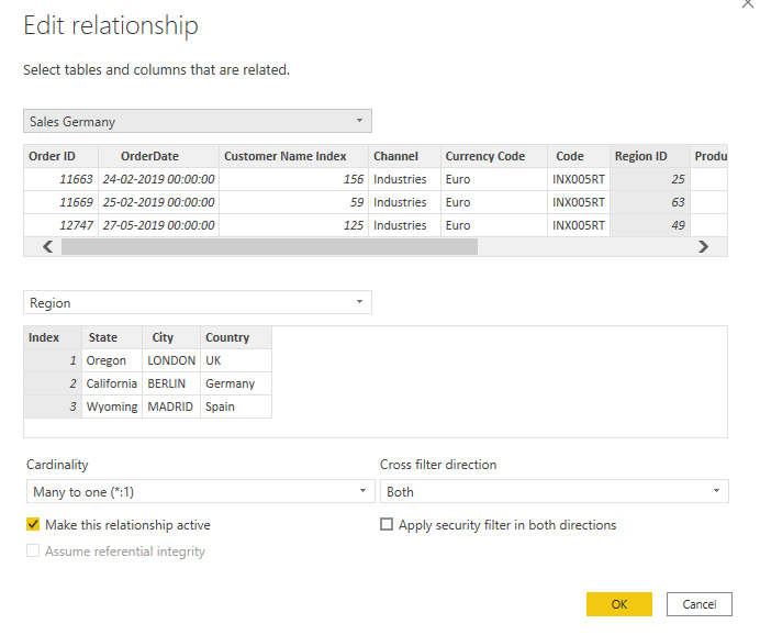 GitHub - avi-create/Lupin-Meds-Power-bI-PROJECT