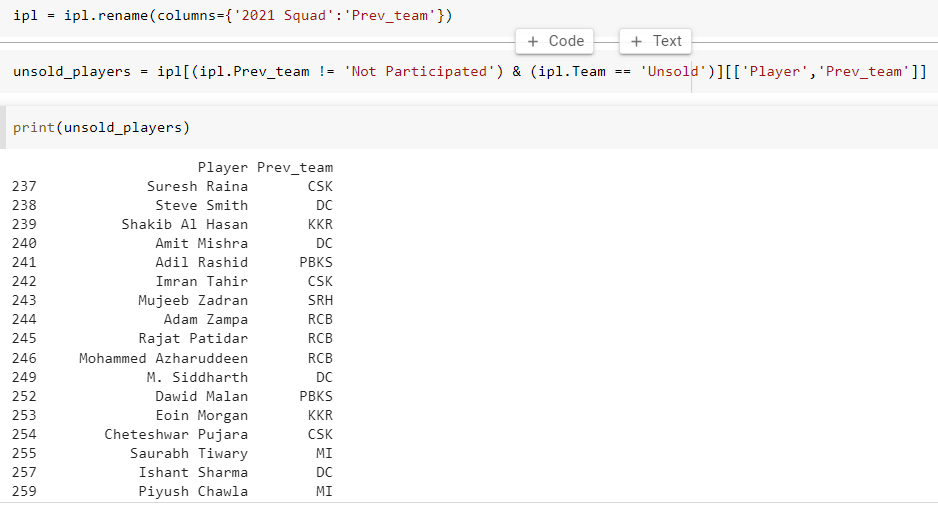 GitHub - avi-create/IPL-Project-2022