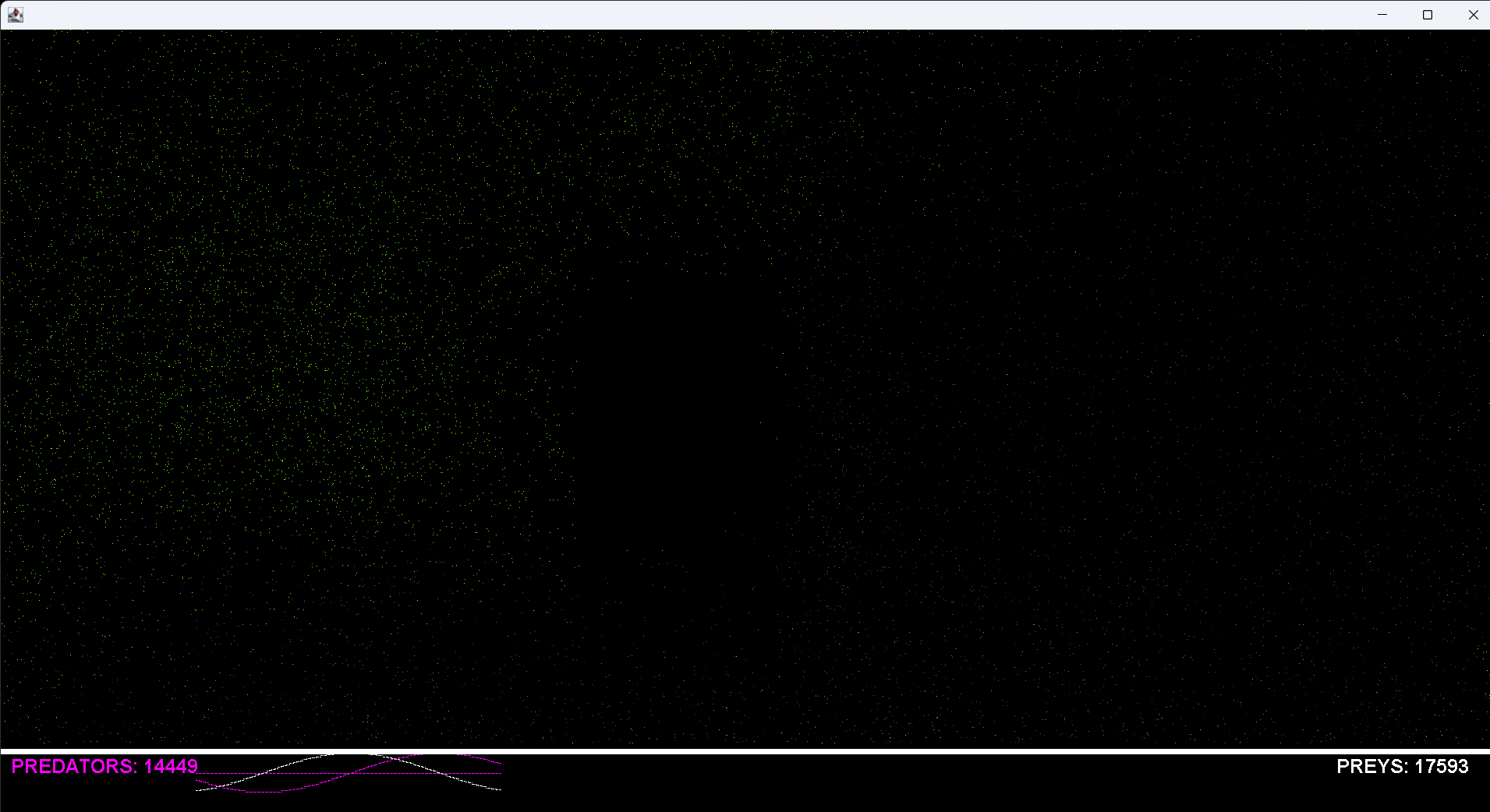 GitHub - Ammar-theScorpion/Predator-Prey