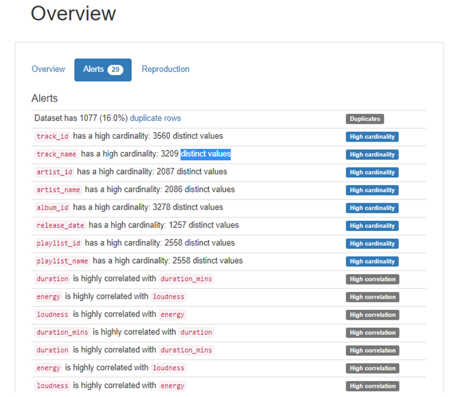 GitHub - osnim/Big-Data-Programming-Language