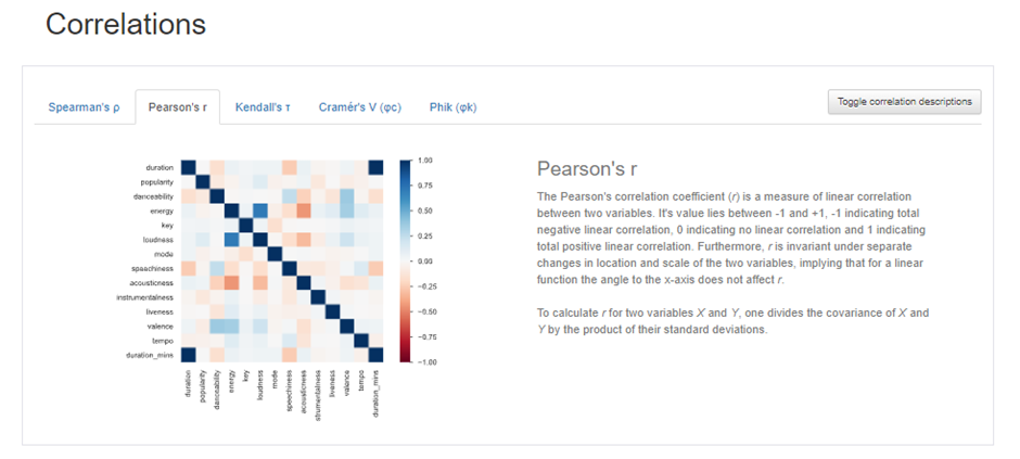 GitHub - osnim/Big-Data-Programming-Language