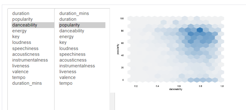 GitHub - osnim/Big-Data-Programming-Language
