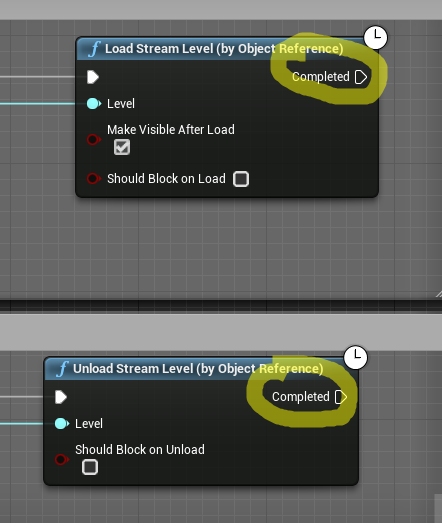 Events when LoadStreamLevel / UnloadStreamLevel are completed · Issue #559 · nanos-world/issues ...
