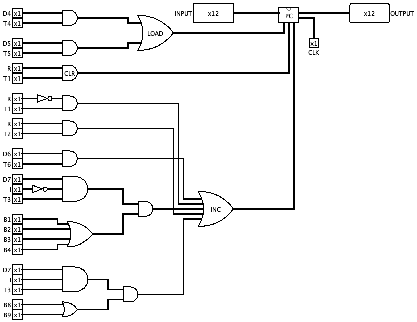 GitHub - getlost01/Computer2: Computer Architecture with ...