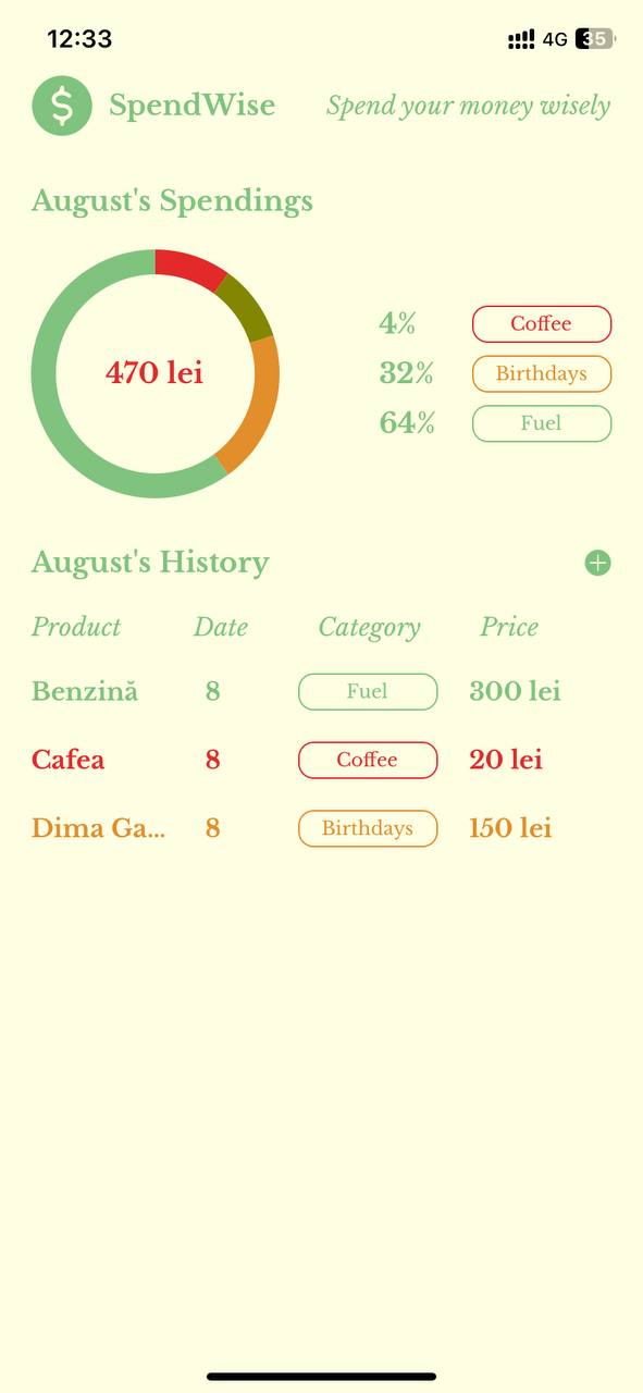GitHub - NickDruta/SpendWise: An mobile application that tracks the flow of your money