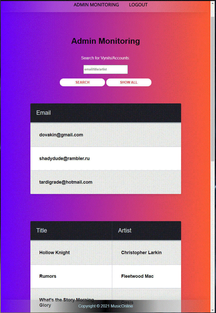 GitHub - Renat-Oosthuizen/musicOnline: This is a website that I coded for a college software ...