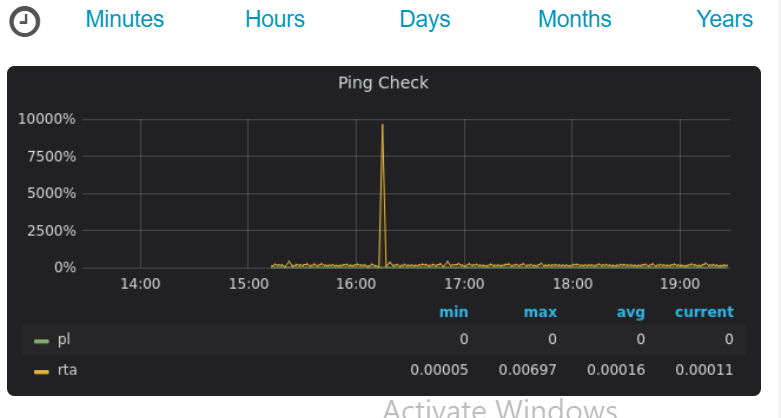 Data outside time range · Issue #42432 · grafana/grafana · GitHub