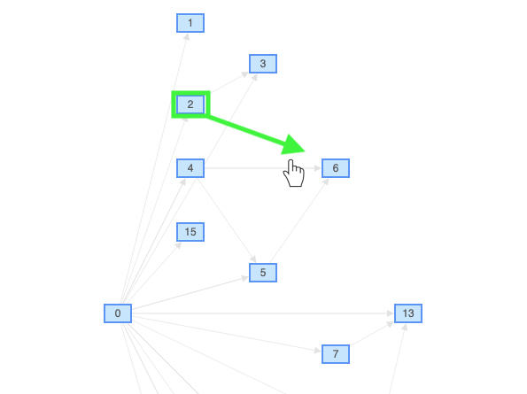 Drag virtual edges to create real ones · Issue #968 · antvis/G6 · GitHub