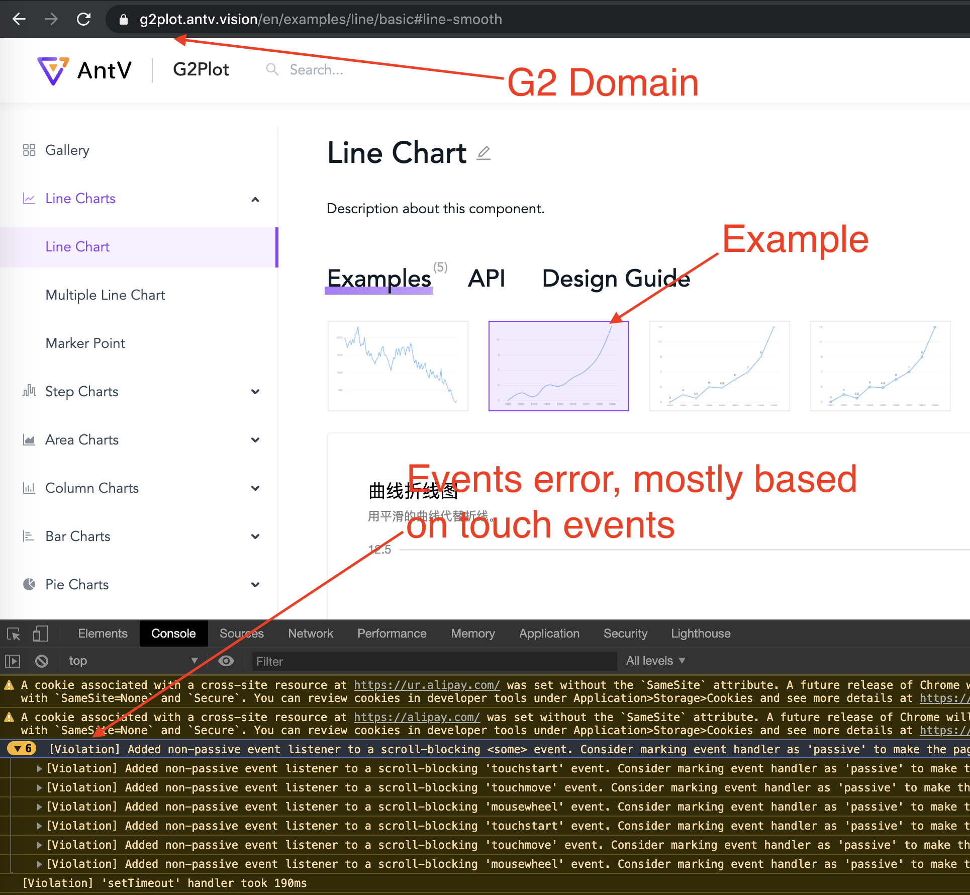 Error [violation] Added Non Passive Event Listener To A Scroll Blocking · Issue 1319 · Antvis