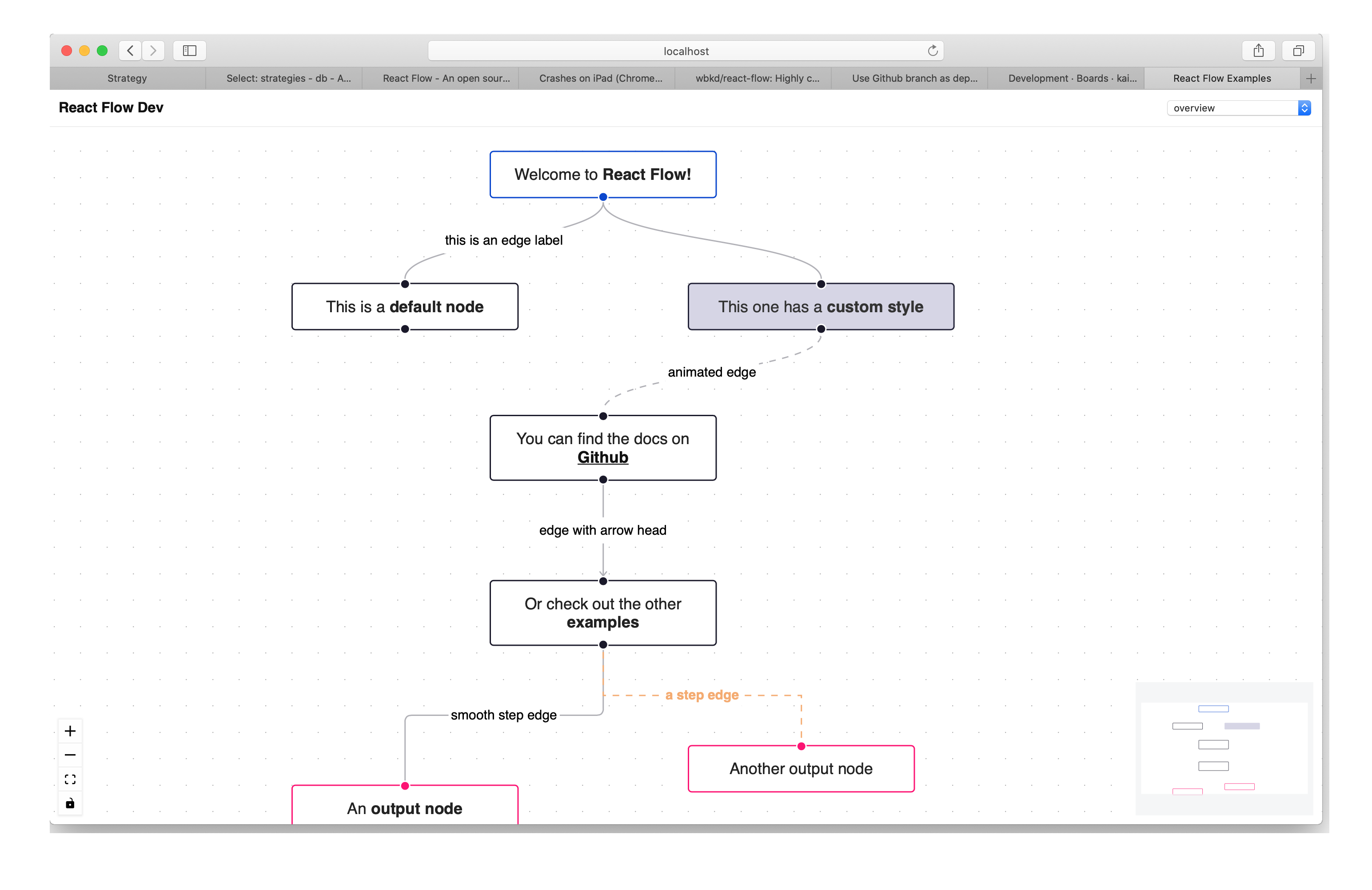 Crashes on iPad (Chrome and Safari) · Issue #1148 · xyflow/xyflow · GitHub