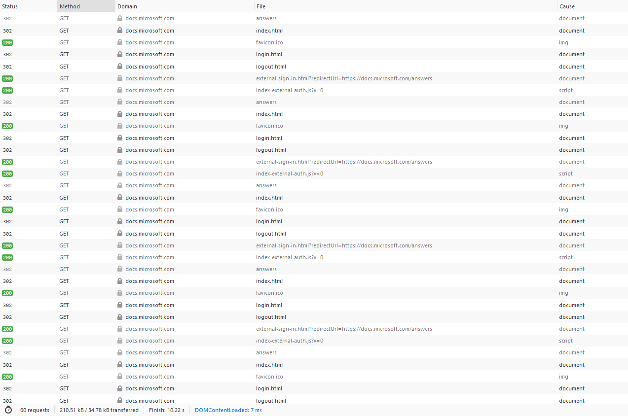 Cannot login - infinite redirect after entering credentials · Issue #2537 · MicrosoftDocs ...