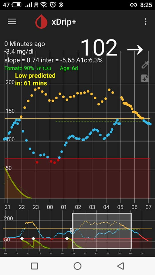 android calling xdrip with miaomiao packets after very long time. · Issue #730 ...