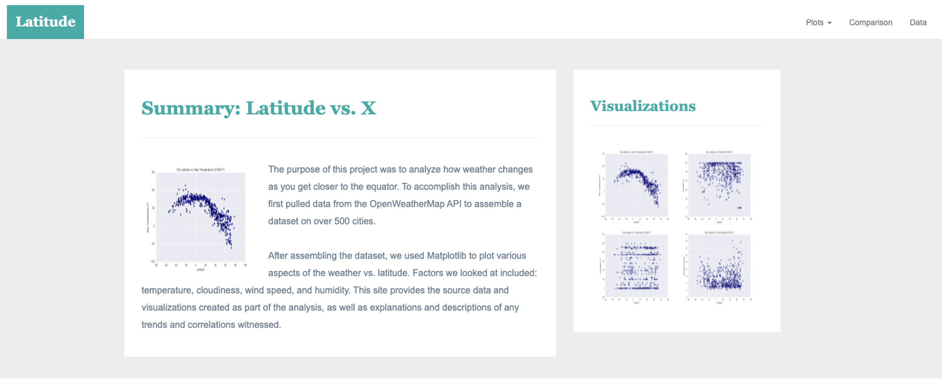 GitHub - hej6853/Web_Design_Challenge-Web_Visualization_Dashboard: This is a Web_Visualization ...