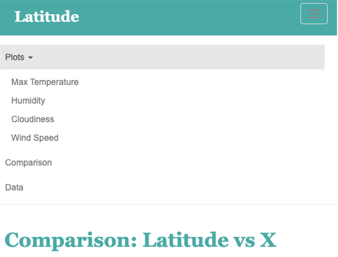 GitHub - hej6853/Web_Design_Challenge-Web_Visualization_Dashboard: This ...