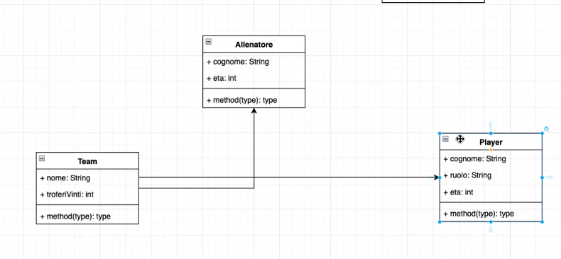 GitHub - Light-251/LezioneAcademy26-esercizi-OneToMany: Esercizi ...
