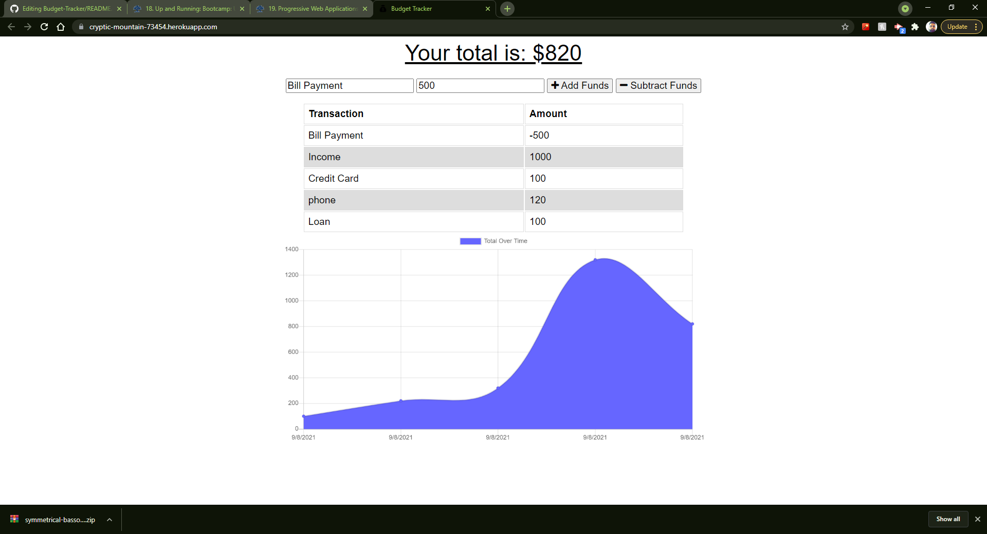 GitHub - sudbatra/Budget-Tracker
